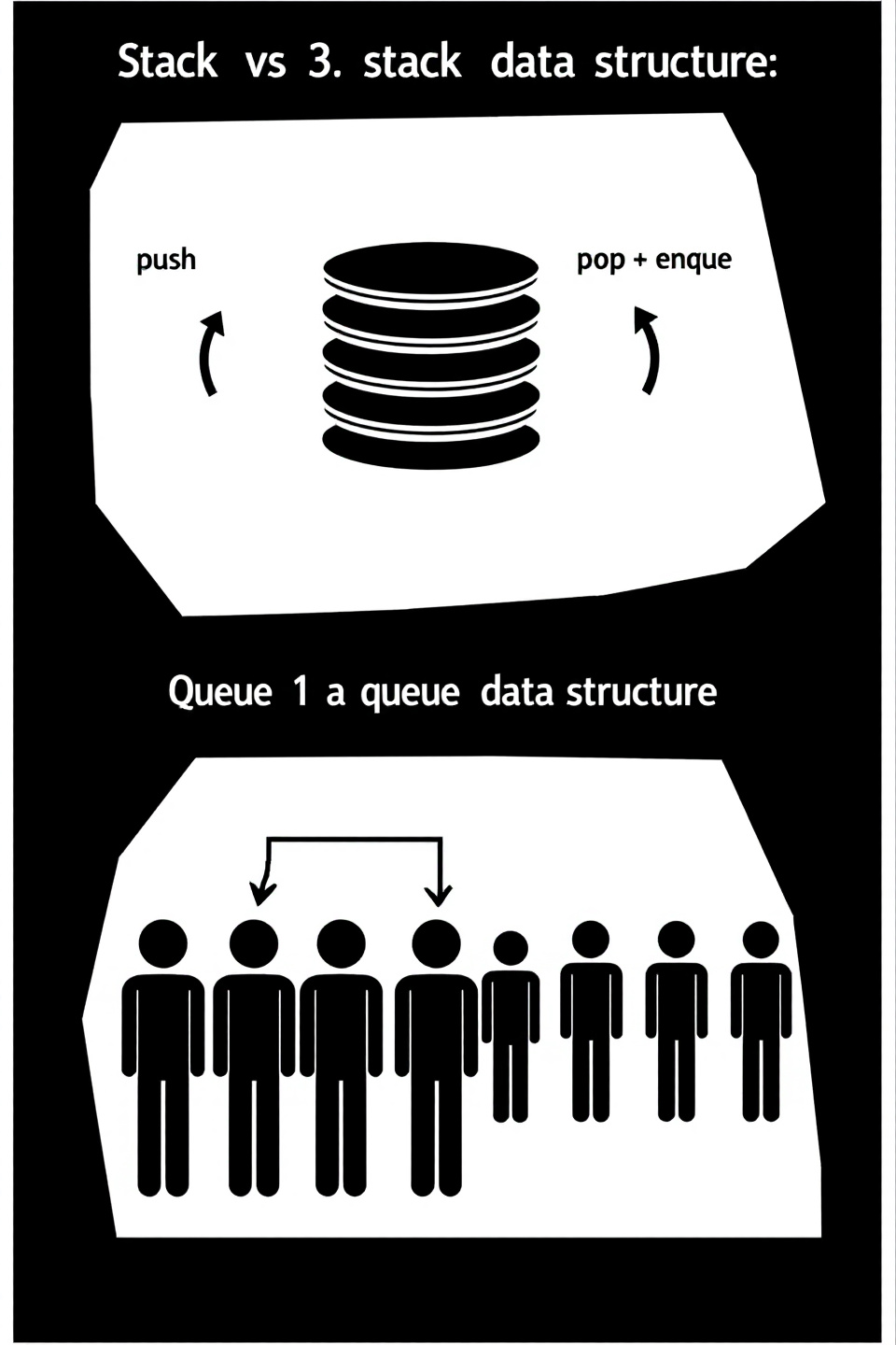 Understanding Stacks And Queues: LIFO Vs FIFO With Examples
